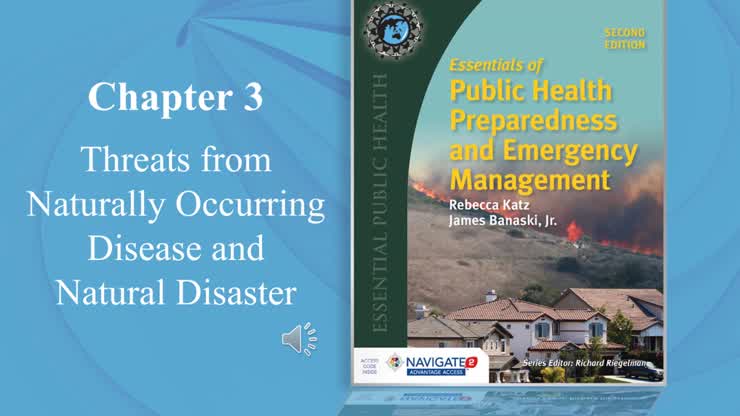 HSA 415 Chapter 3 Overview