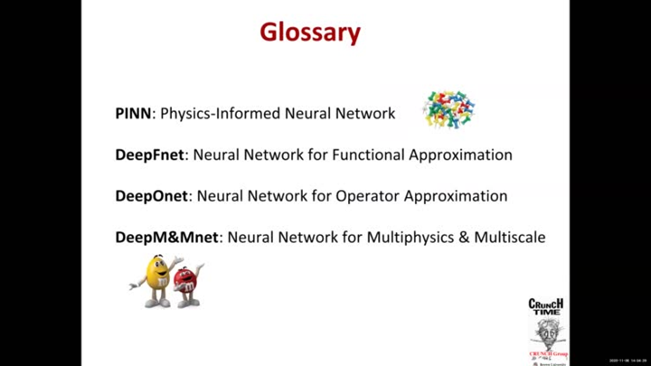 George Karniadakis - From PINNs to DeepOnets: Approximating functions ...