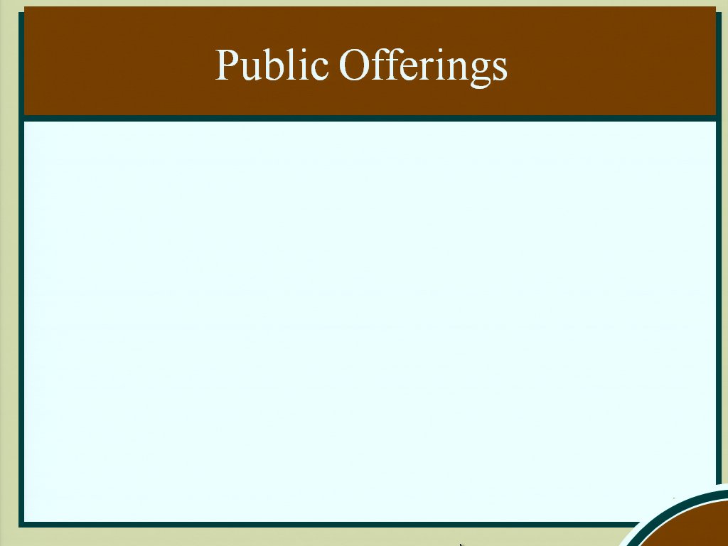 BUS 320_Chapter 15.6