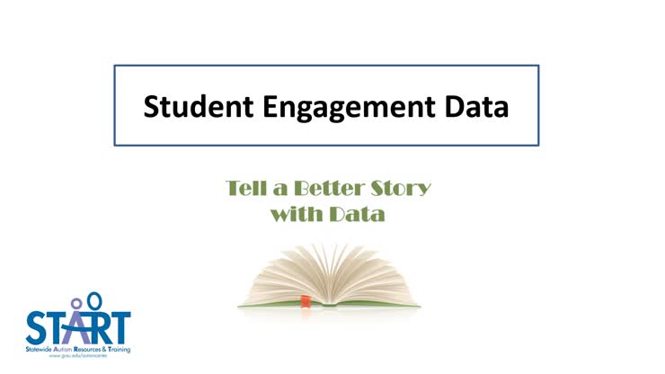 Individual Student Engagement data