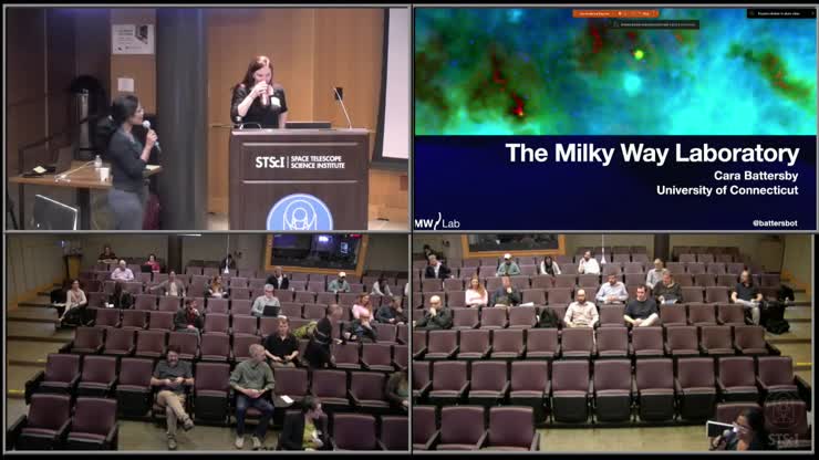 The Milky Way Laboratory