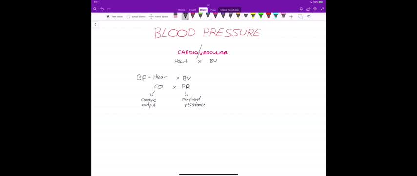1 Blood Pressure - Mechanism