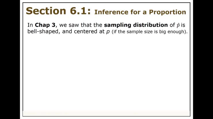 6.1: Inference for a Proportion (CC)