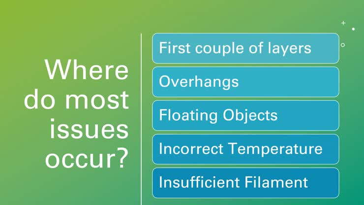 Common Print Failures and How to Avoid Them