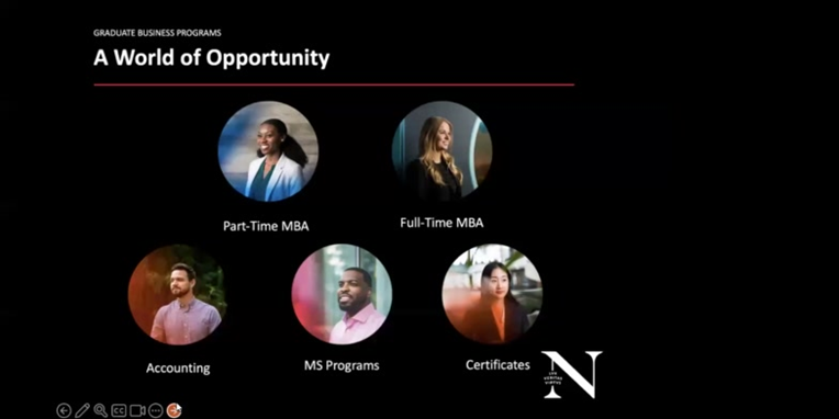 Part-Time MBA Program Overview