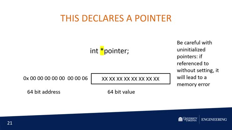 Friday, March 22, 2024 at 1:57:15 PM