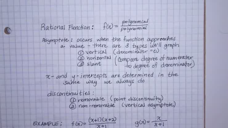 Act 21 and 22 - Rational Functions