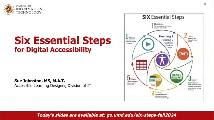 Six Essential Steps For Digital Accessibility 2024
