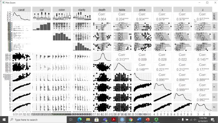 Exploring_variables_scatterplots