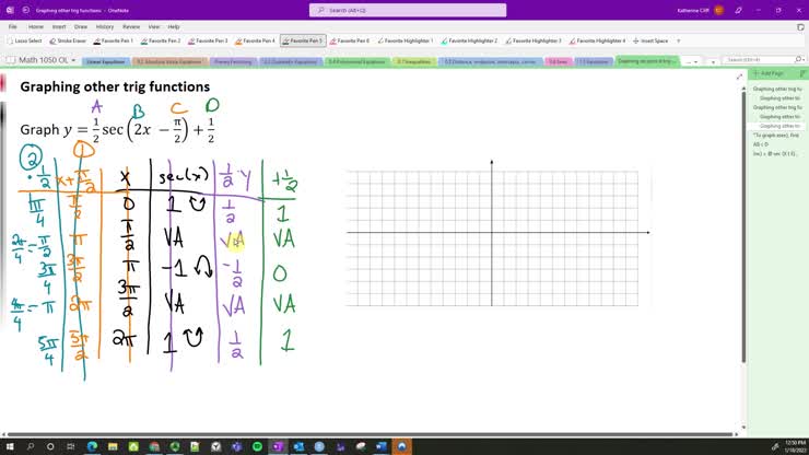 graphing reciprocal example 2