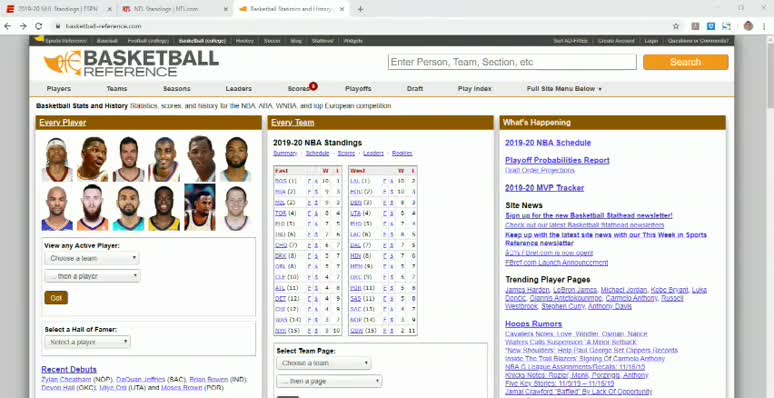 Ch. 2 Inv. - Finding Basketball Data