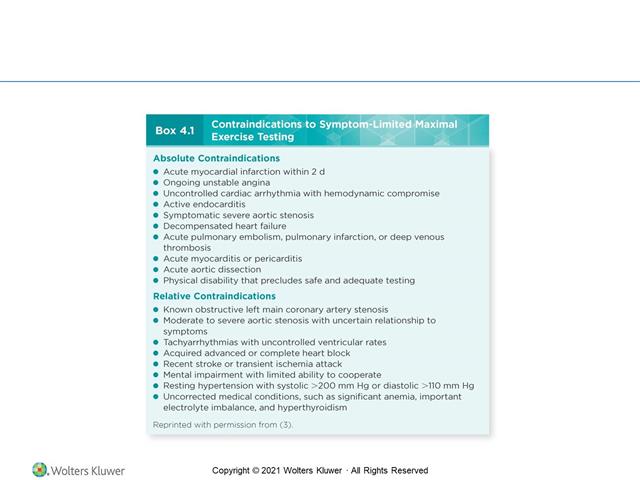 Contraindications to Symptom-Limited Maximal Exercise Testing