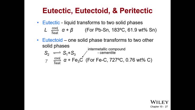 Lecture 18e - Chapter 10 - Eutectic, Eutectoid, and Peritectic ...