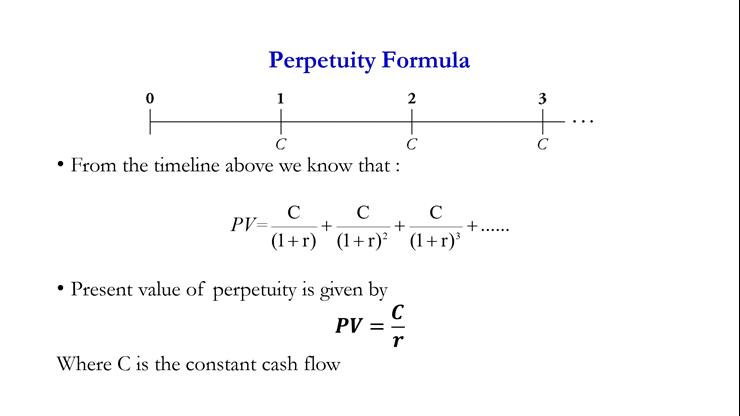 PROBLEM SOLVING: Perpetuities/Annuities