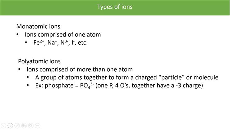 171 Chapter 2 section 7 types of ions and ratios of ions