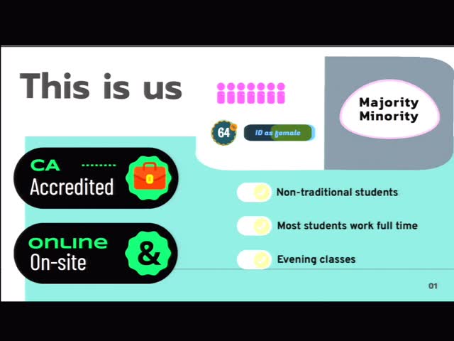 The Next Chapter: The Empirical Journey Through a School-Wide MBE ...