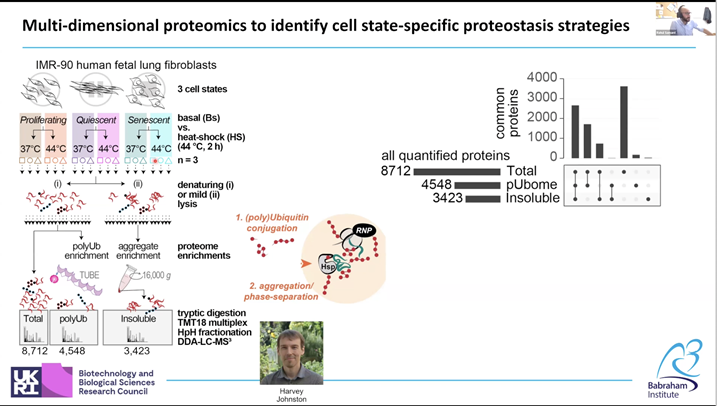 Rahul Samant- November 13, 2024