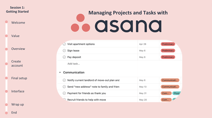 Managing Projects with Asana: Getting Started