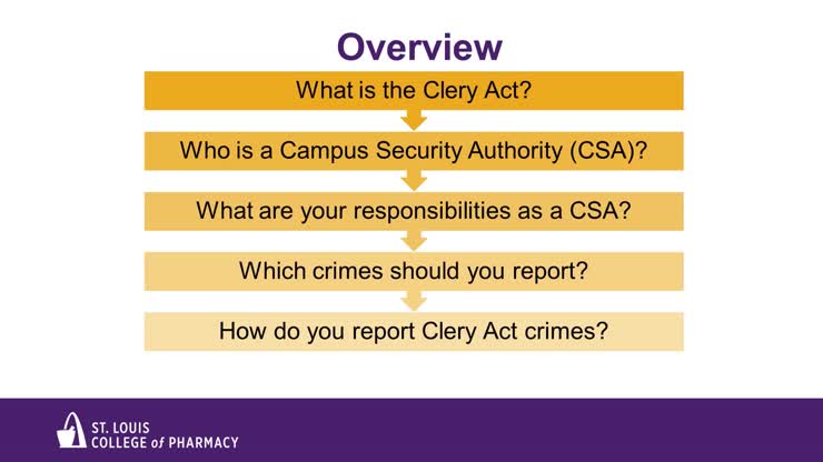 CSA Initial Training 2020-2021