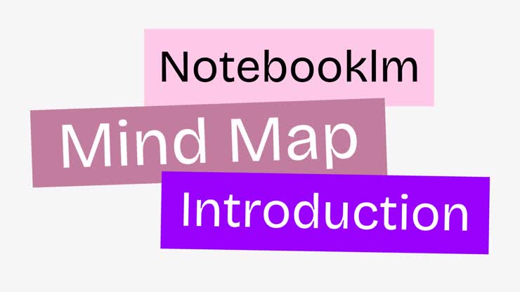 NotebookLM Mind Map