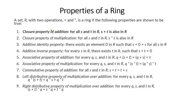 Closure Property of Addition