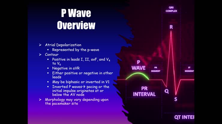 P Waves & PR Intervals