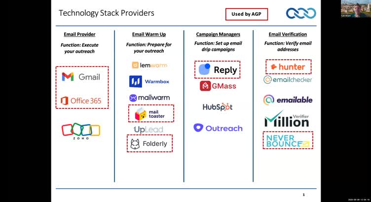 ETA Workshop: Tech Stack Setup & Best Practices