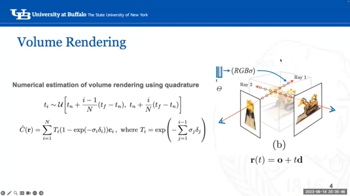 Yiren Lu - NeRF and its applications in SLAM
