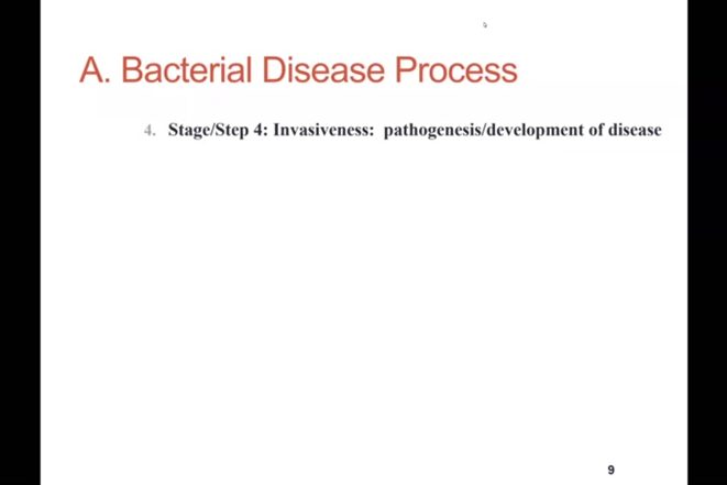 Lecture 6 Bacterial Pathogenesis - Step 4: Invasiveness Introduction