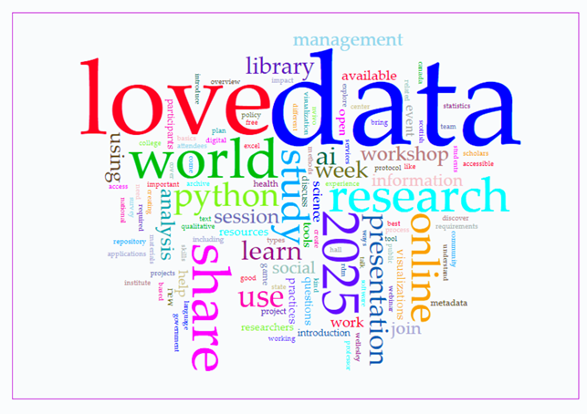 Anne Dickerson | Capturing Naturalistic Driving Data: Wonders and Worries!