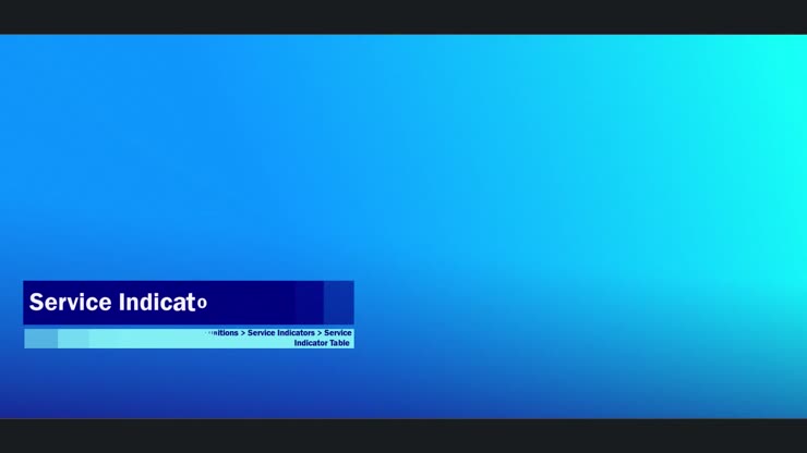 Setting Up Service Indicator Codes and Reasons - No Audio