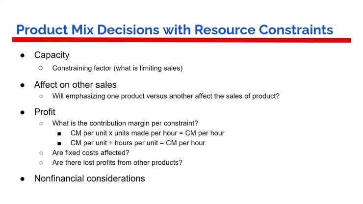 Acct 781 Chapter 8 Product Mix Decisions