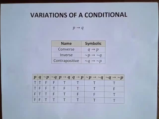 1.4 Variations of a Conditional