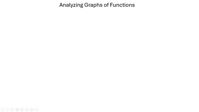 Analyzing Graphs of Functions Part 1