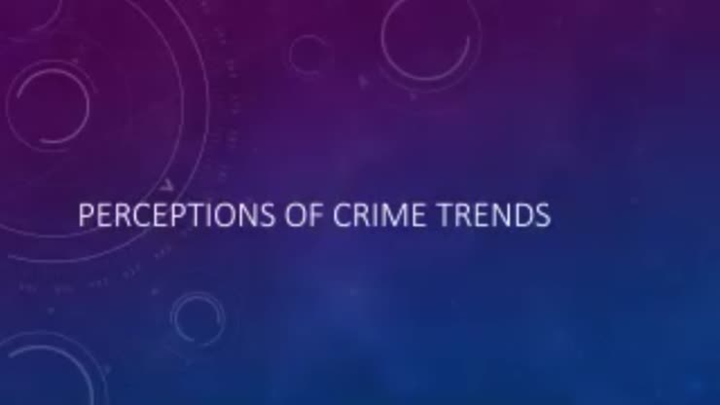CJS.308: Perceptions of Crime Trends